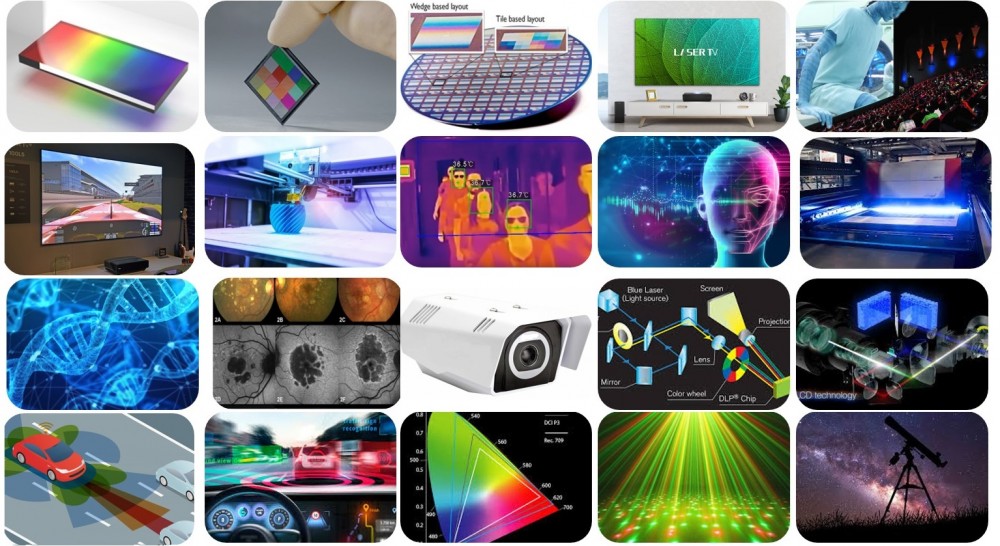 Our Mission - ABOUT US - Orange Bright Optic Inc